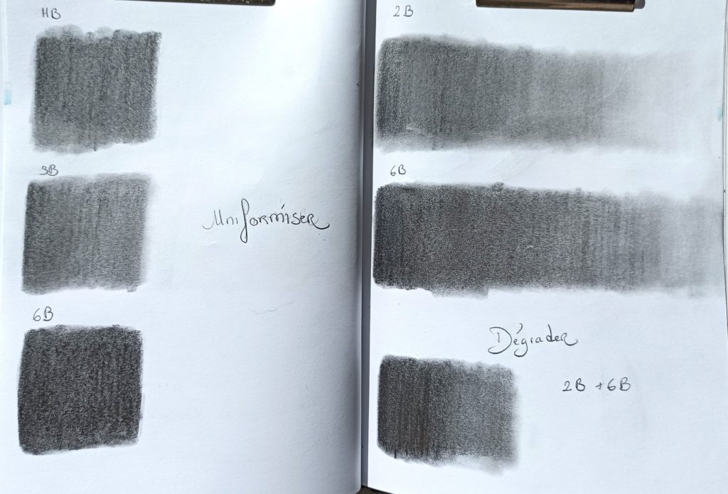 Comment utiliser une estompe?
